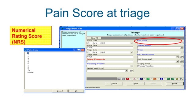 Topic modeling of Emergency Department Triage notes for characterising ...