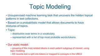 Topic modeling of Emergency Department Triage notes for characterising ...