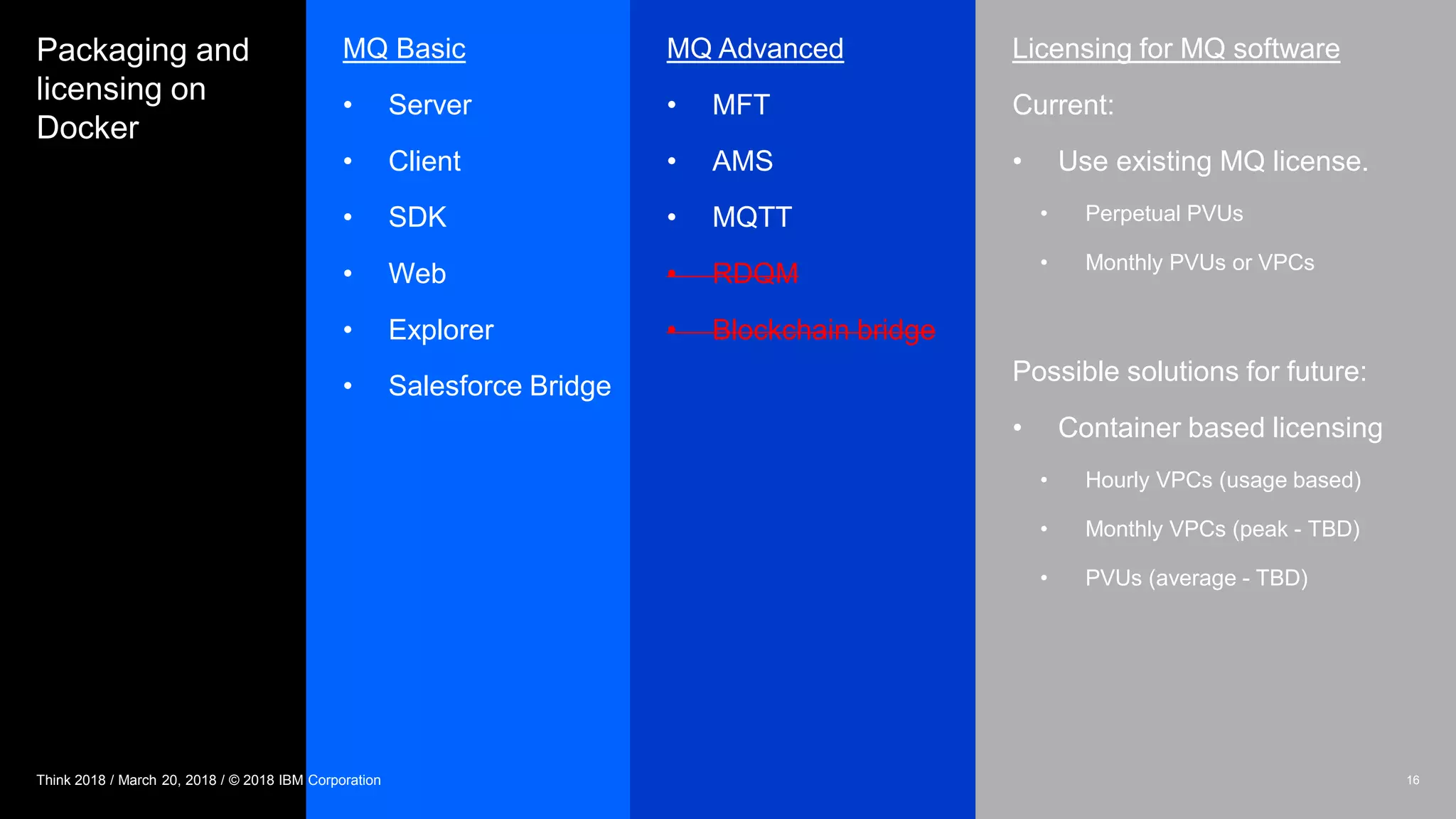 IBM MQ in Containers - Think 2018 | PPTX | Cloud Computing | Internet