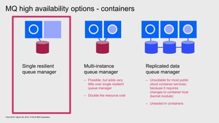 IBM MQ in Containers - Think 2018 | PPTX