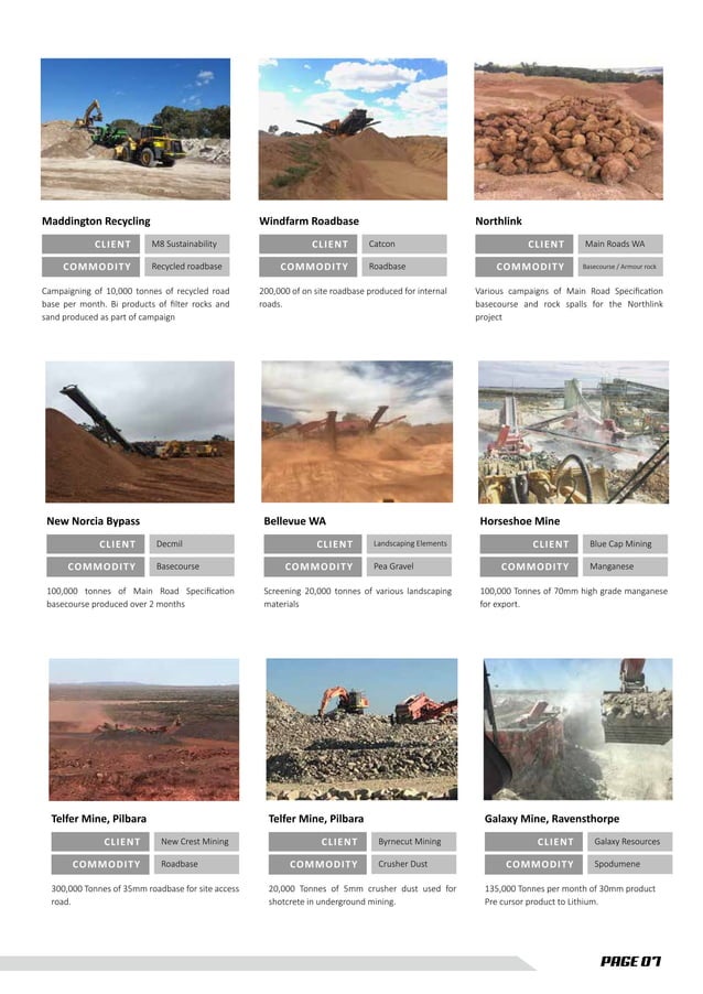 Menzies Quarries - Crushing & Screening Capabilities | PDF