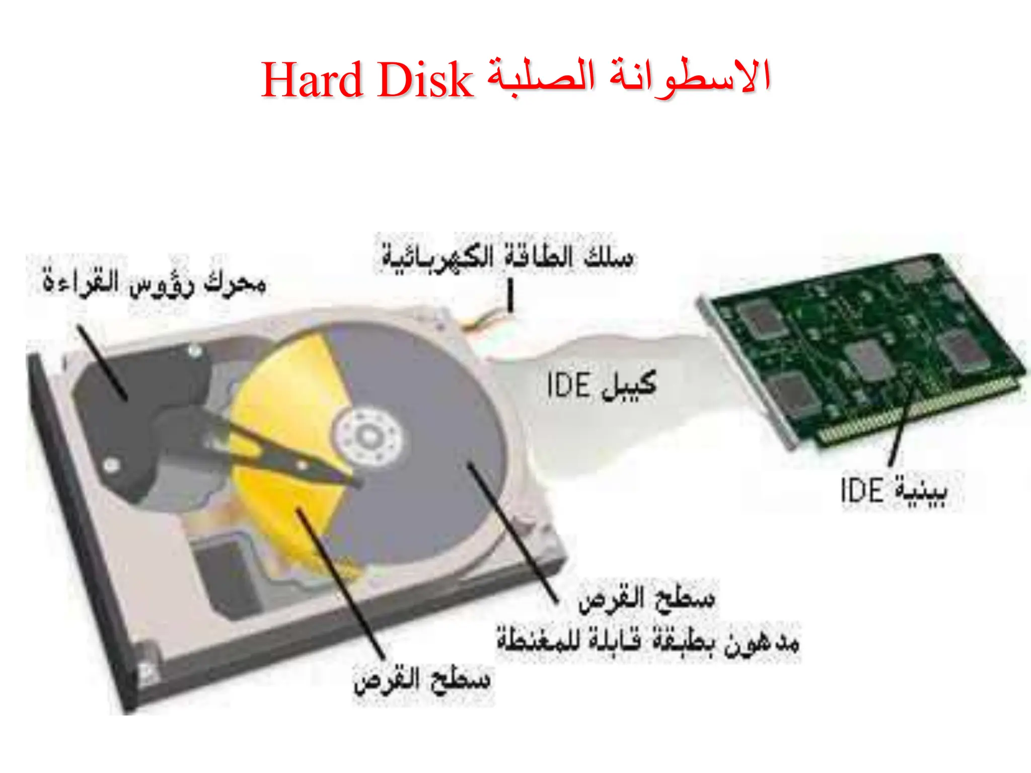 Pc_code_morphing_my_new_pc_is_not_pc.ppt