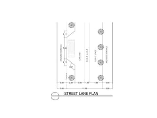 Pedestrianization of Colon Street, Cebu - Group 2 | PDF