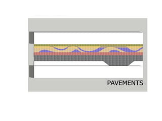 Pedestrianization of Colon Street, Cebu - Group 2 | PDF