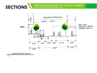 Pedestrianization of Colon Street, Cebu - Group 2 | PDF