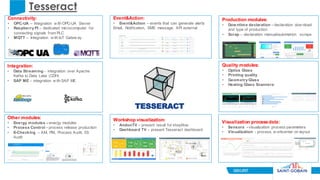 Case-study about build MES Integration System | PDF