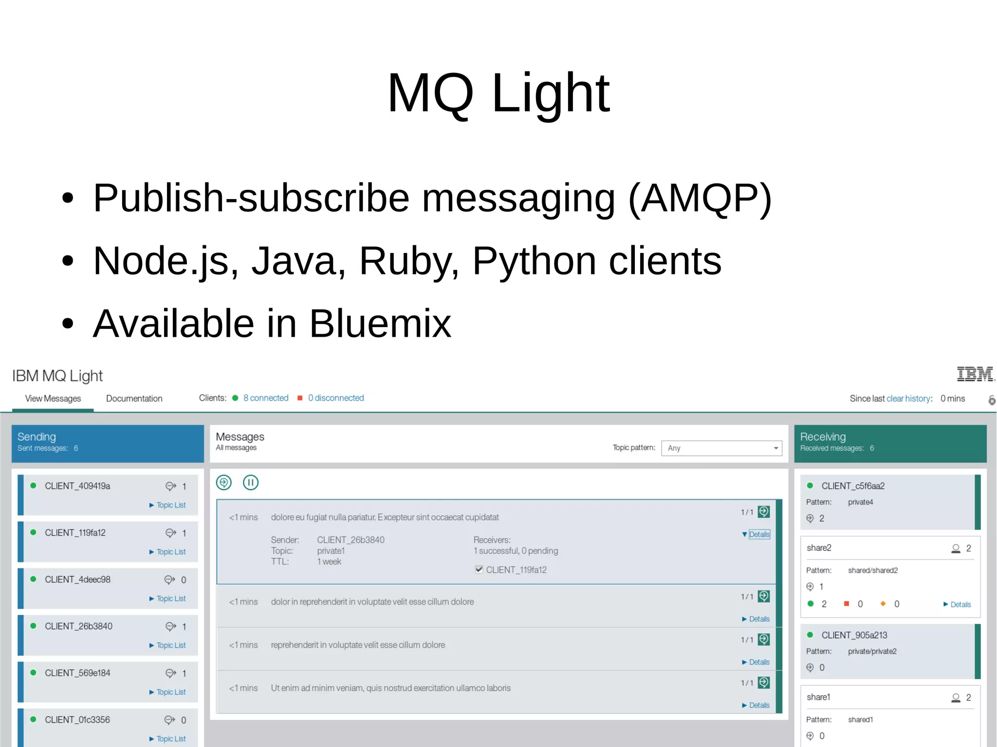 Mq light in microservices | PPT
