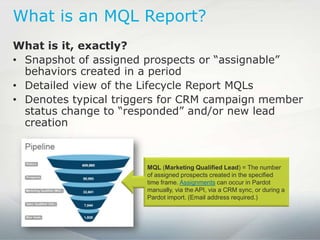 MQL Pivot Table from Pardot Marketing Automation System | PPTX | Computing | Technology & Computing