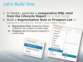 MQL Pivot Table from Pardot Marketing Automation System | PPTX | Computing | Technology & Computing