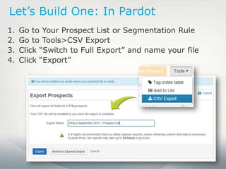 MQL Pivot Table from Pardot Marketing Automation System | PPTX | Computing | Technology & Computing