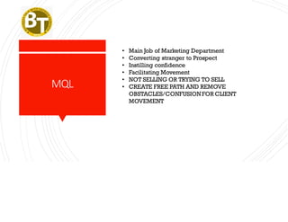 Marketing Qualified Leads (MQL) Vs Sales Qualified Leads ( SQL) | PPT