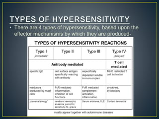 TYPE IV HYPERSENSITIVITY | PPTX