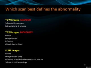 Neuroimaging | PPTX