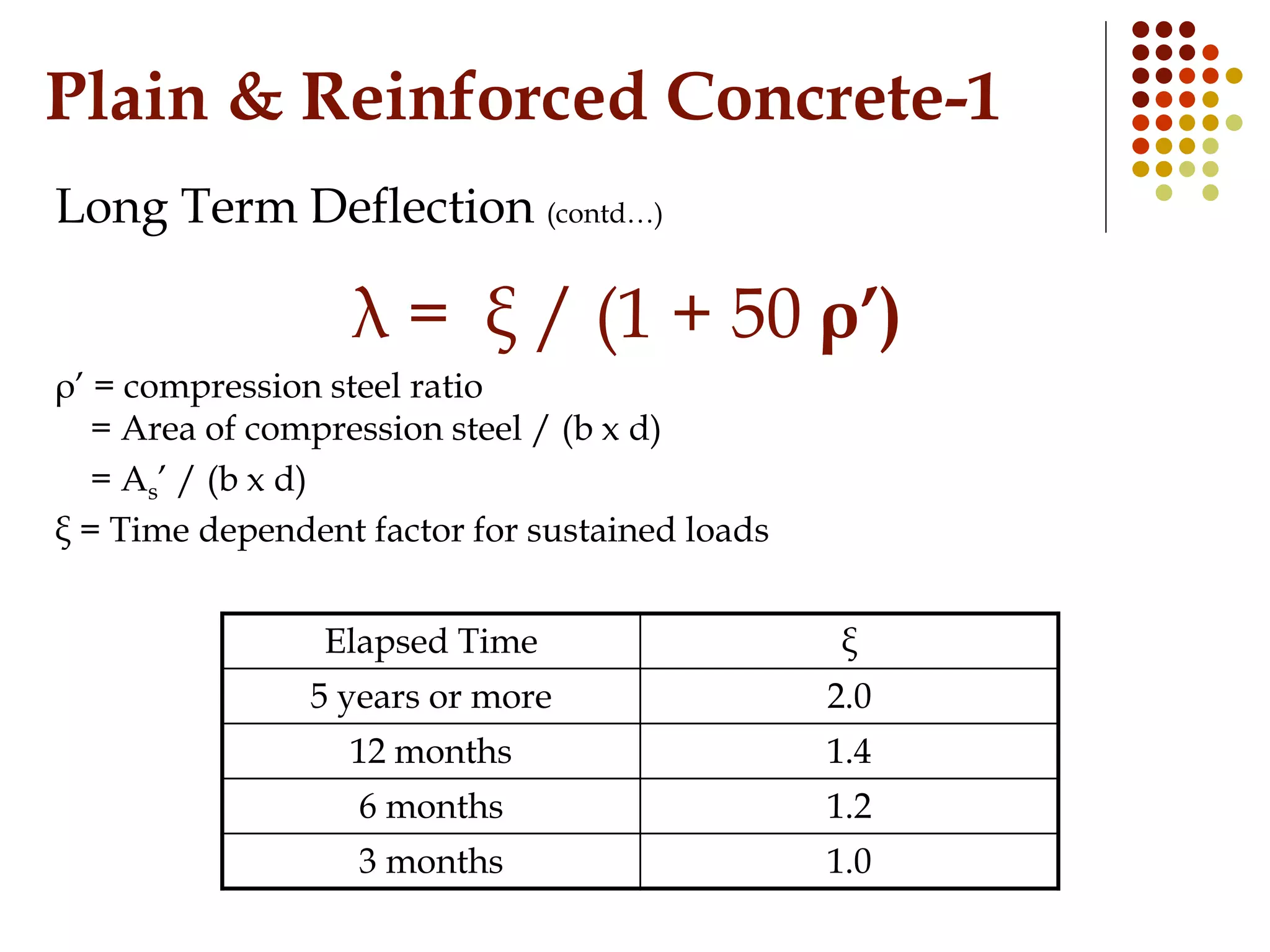 Lec 7-flexural analysis and design of beamns | PPT