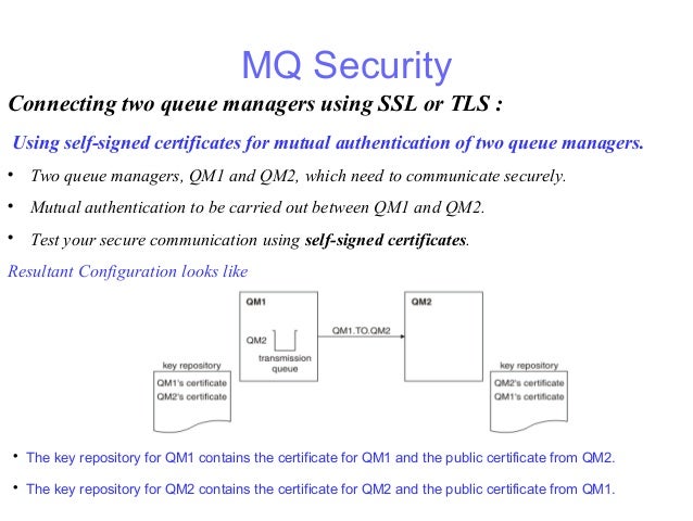 SSL Implementation - IBM MQ - Secure Communications