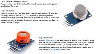MQ Series Gas sensors.pdf