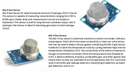 MQ Series Gas sensors.pdf