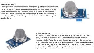 MQ Series Gas sensors.pdf