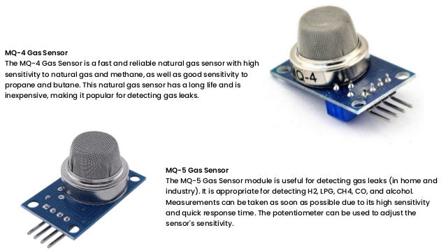 MQ Series Gas sensors.pdf
