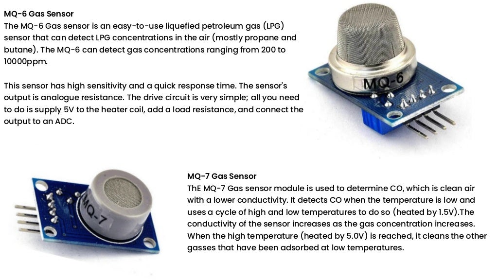 MQ Series Gas sensors.pdf