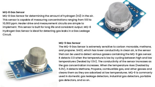 MQ Series Gas sensors.pdf