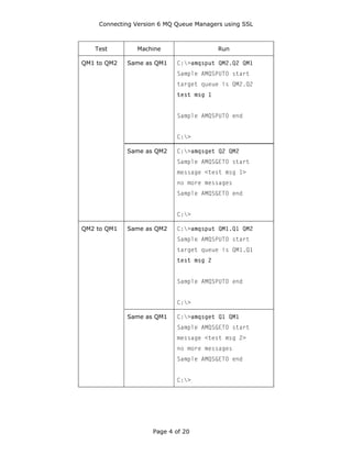 Mq ssl channels_on_windows | PDF | Information and Network Security | Computing