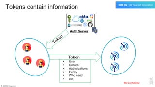 IBM MQ Token Authentication.pdf