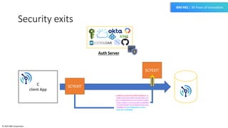 IBM MQ Token Authentication.pdf