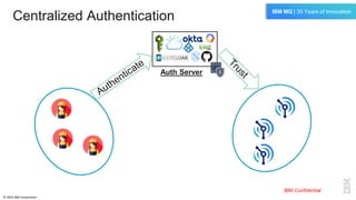 IBM MQ Token Authentication.pdf