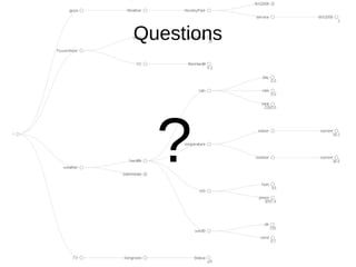 MQTT - The Internet of Things Protocol | ODP