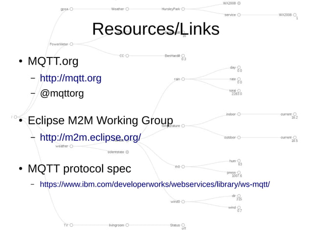 MQTT - The Internet of Things Protocol | ODP