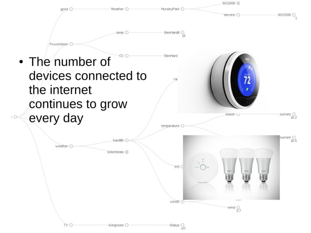 MQTT - The Internet of Things Protocol | ODP