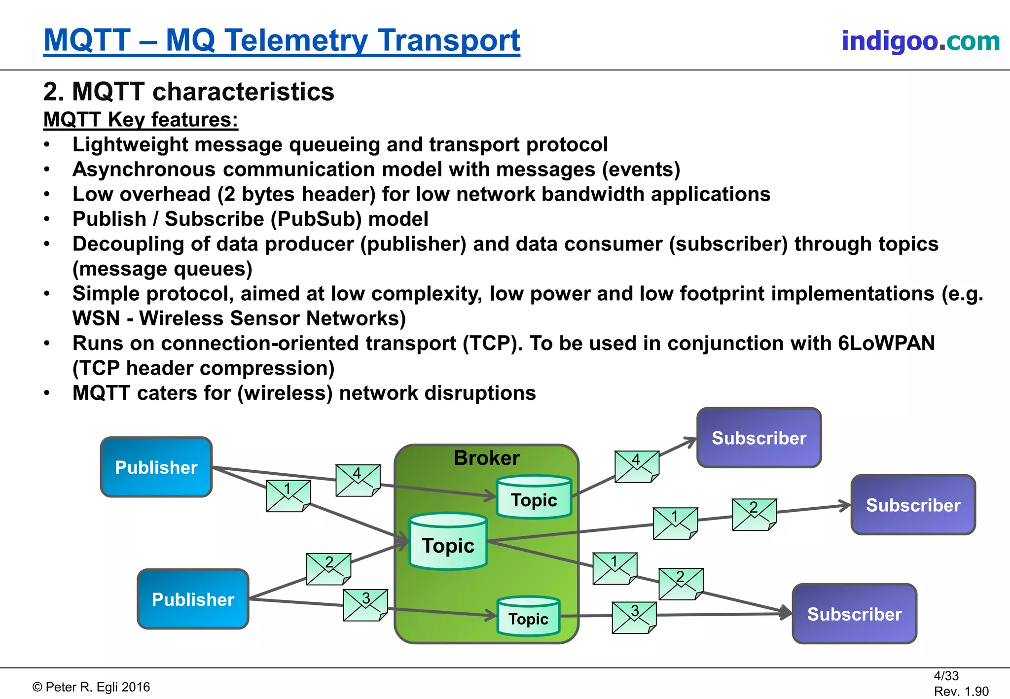 MQTT - MQ Telemetry Transport for Message Queueing | PDF