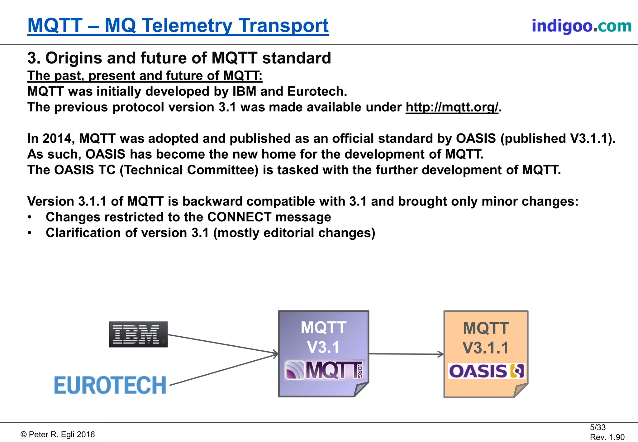MQTT - MQ Telemetry Transport for Message Queueing | PDF