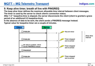 MQTT - MQ Telemetry Transport for Message Queueing | PDF