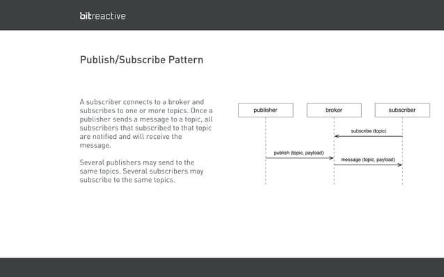 MQTT in Reactive Blocks | PPT