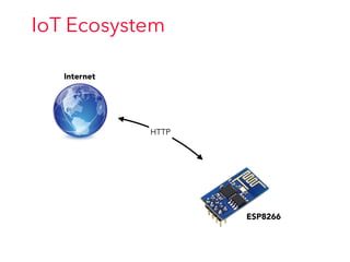 MQTT | PDF