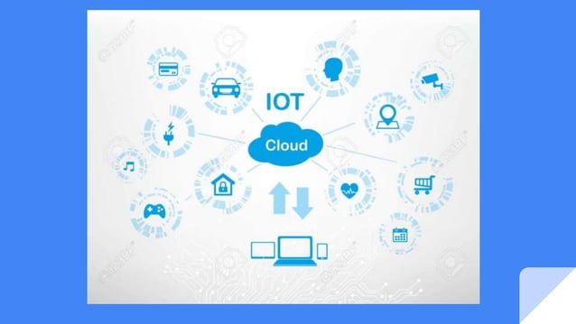 Understanding of MQTT for IoT Projects | PPT