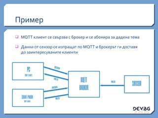 Connecting Internet of Things to the Cloud with MQTT | ODP