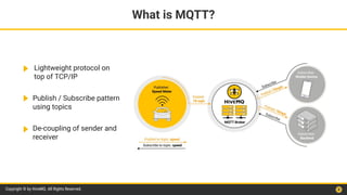 Mqtt.fx on hive mq cloud | PDF