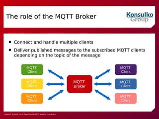 Open Source MQTT Brokers | PDF