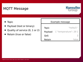 Open Source MQTT Brokers | PDF