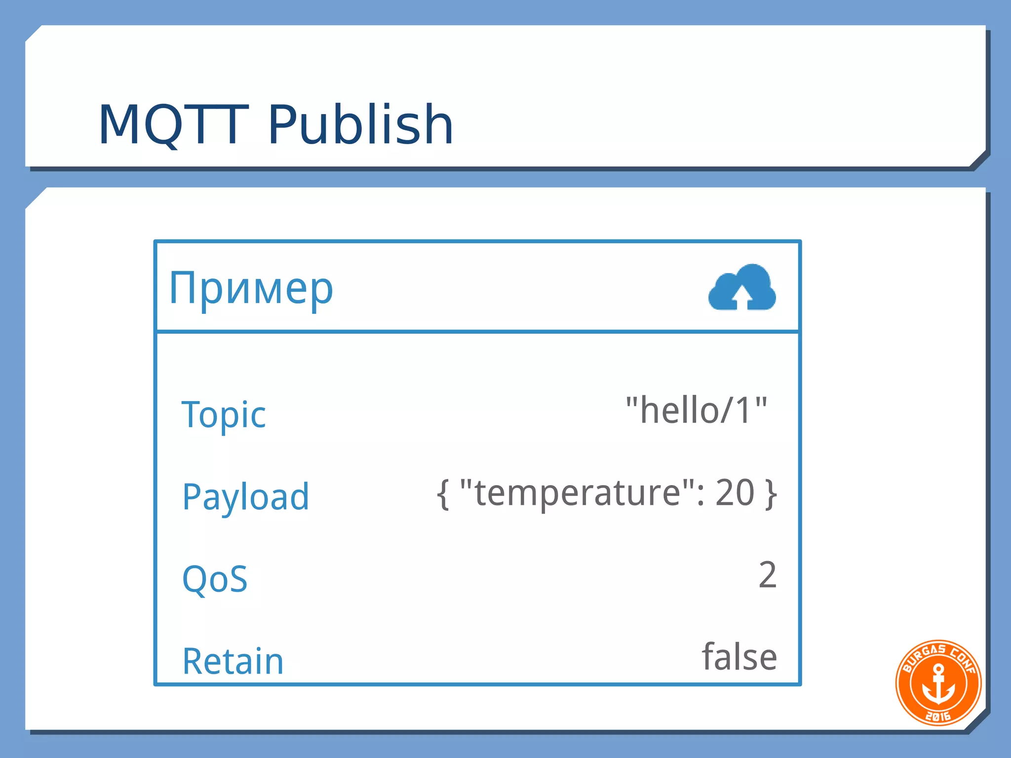 Как Internet of Things си говорят чрез MQTT и софтуер с отворен код? | PPT