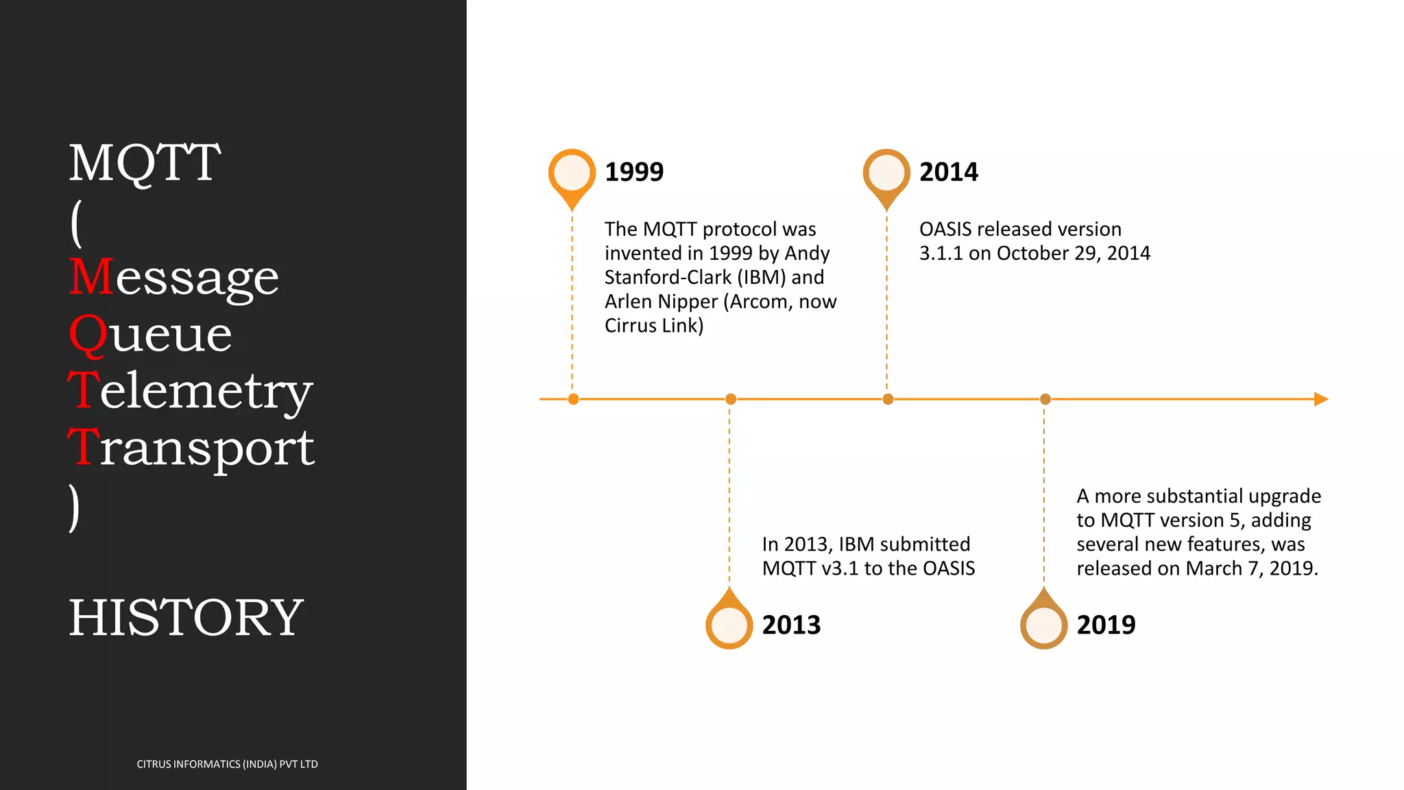 MQTT - Shyam.pptx | Computer Networking | Computing