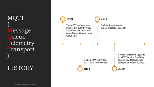 MQTT - Shyam.pptx | Computer Networking | Computing