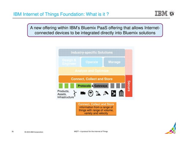 Mqtt – a protocol for the internet of things | PDF | Internet | Computing
