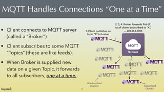 MQTT + DASH7 Integration | PPT