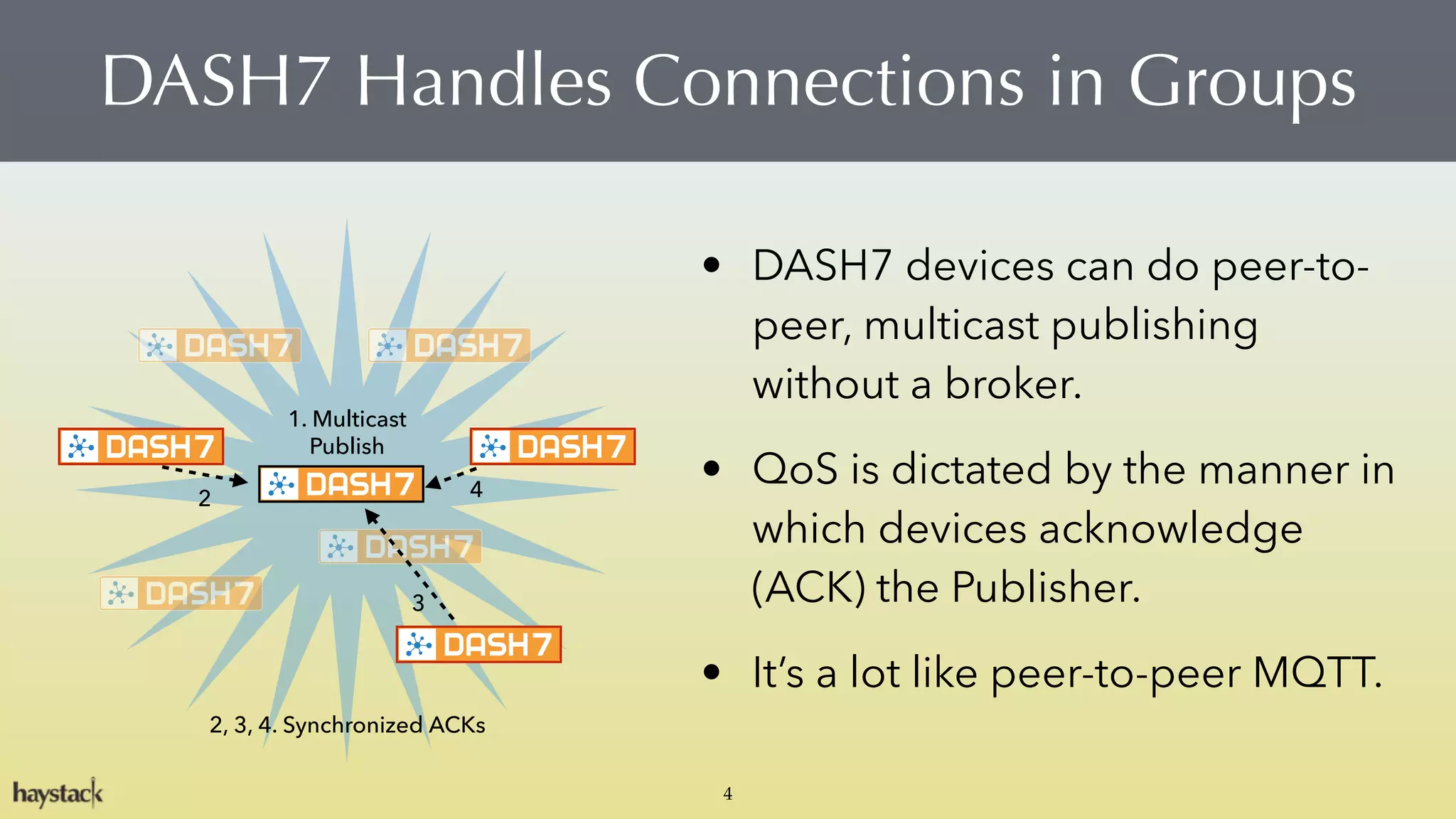 More on Using Haystack + DASH7 with MQTT | PDF