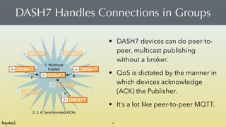 More on Using Haystack + DASH7 with MQTT | PDF | Internet | Computing