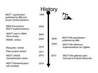 MQTT enabling the smallest things | PPTX
